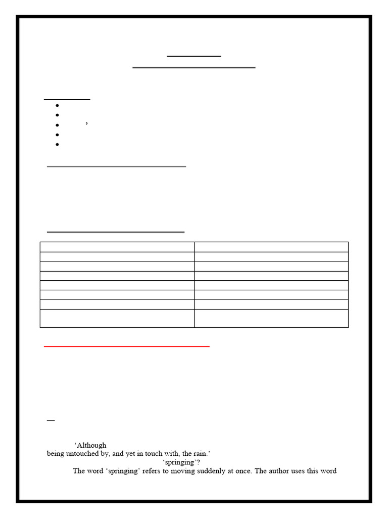 A - Short - Monsoon - Diary Notes | PDF