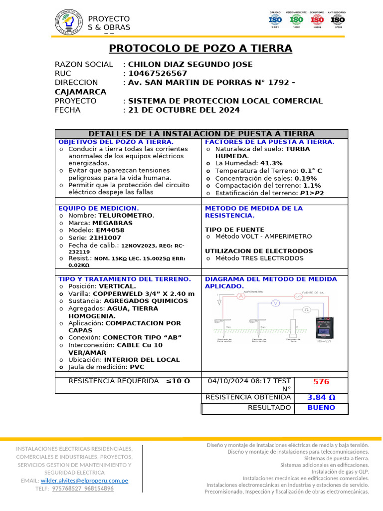 Protocolo PAT RS Btca Sra de Guadalupe | PDF | Electromagnetismo | Ingenieria Eléctrica