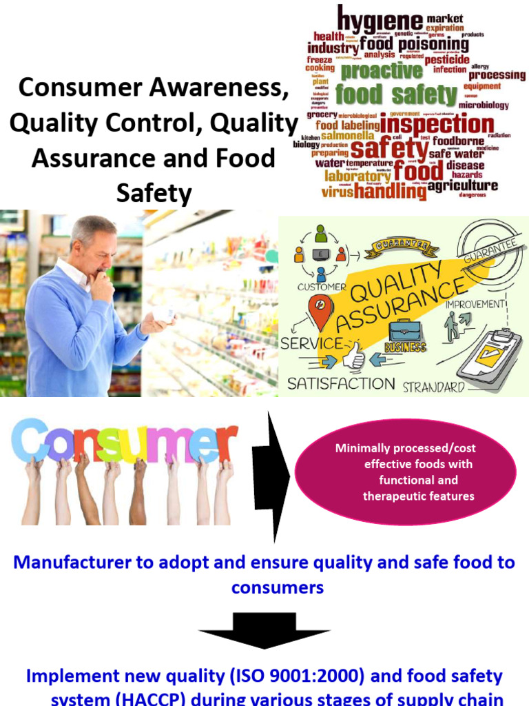 Consumer Awareness, Quality Control, Quality Assurance and Food Safety ...