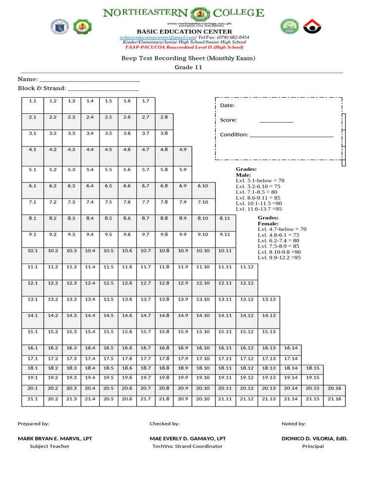 Beep BTG Recording Sheet | PDF | Educational Stages | Schools