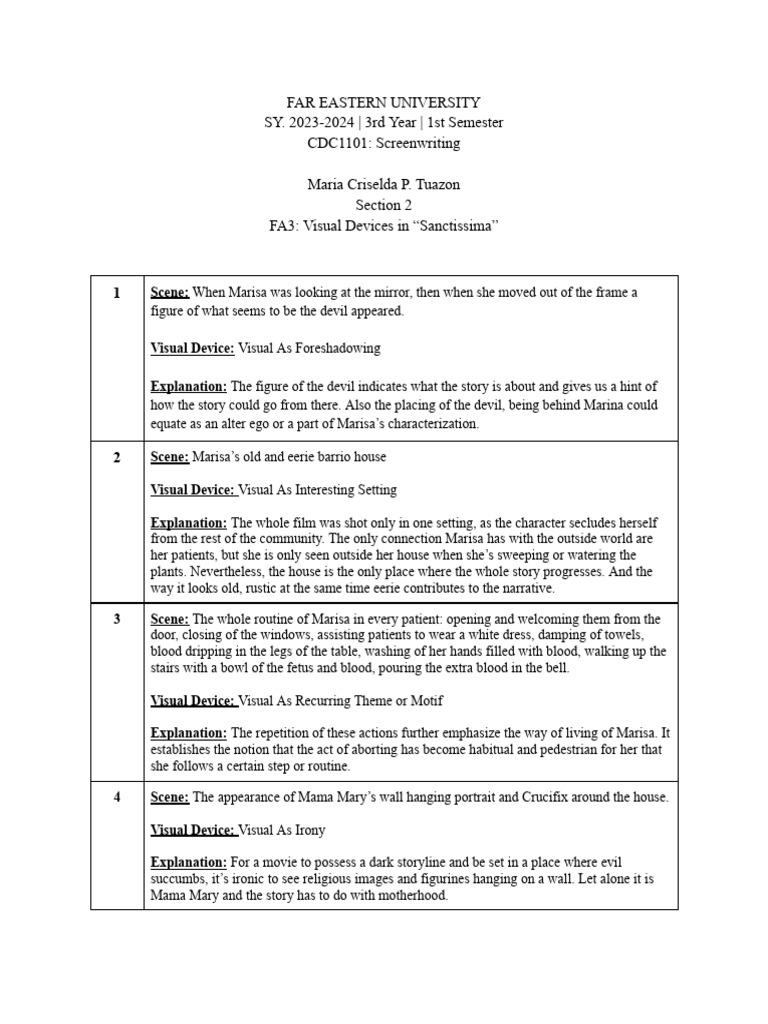 Visual Devices in "Sanctissima" | PDF