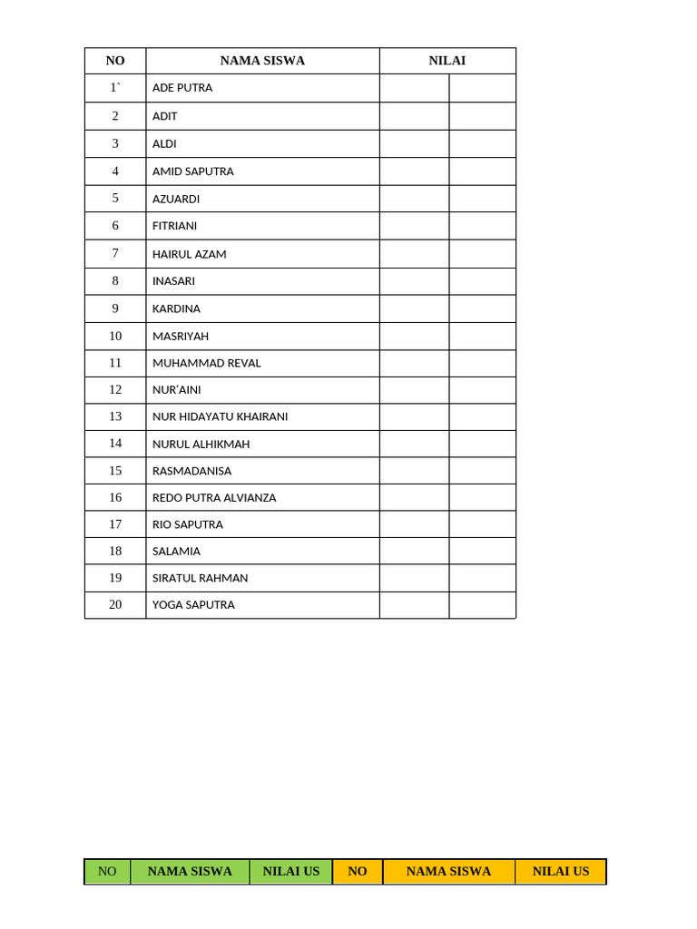 Format Nilai Us | PDF