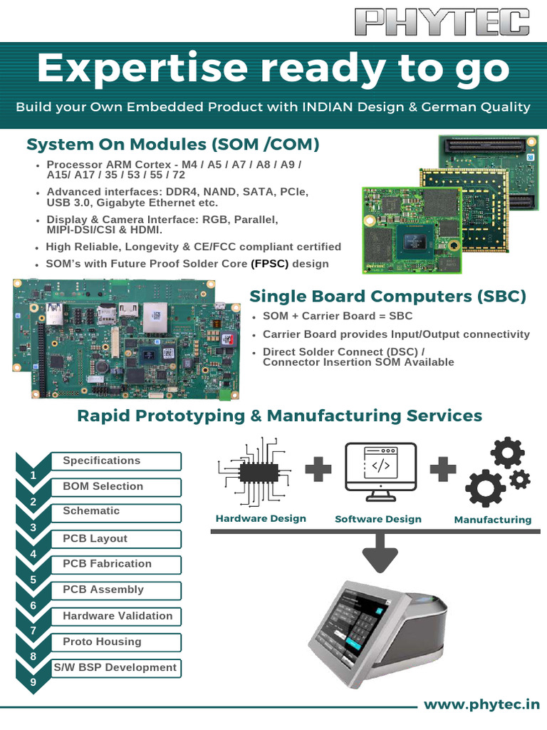 PHYTEC SOM and SBC Products | PDF | Flash Memory | Computer Science
