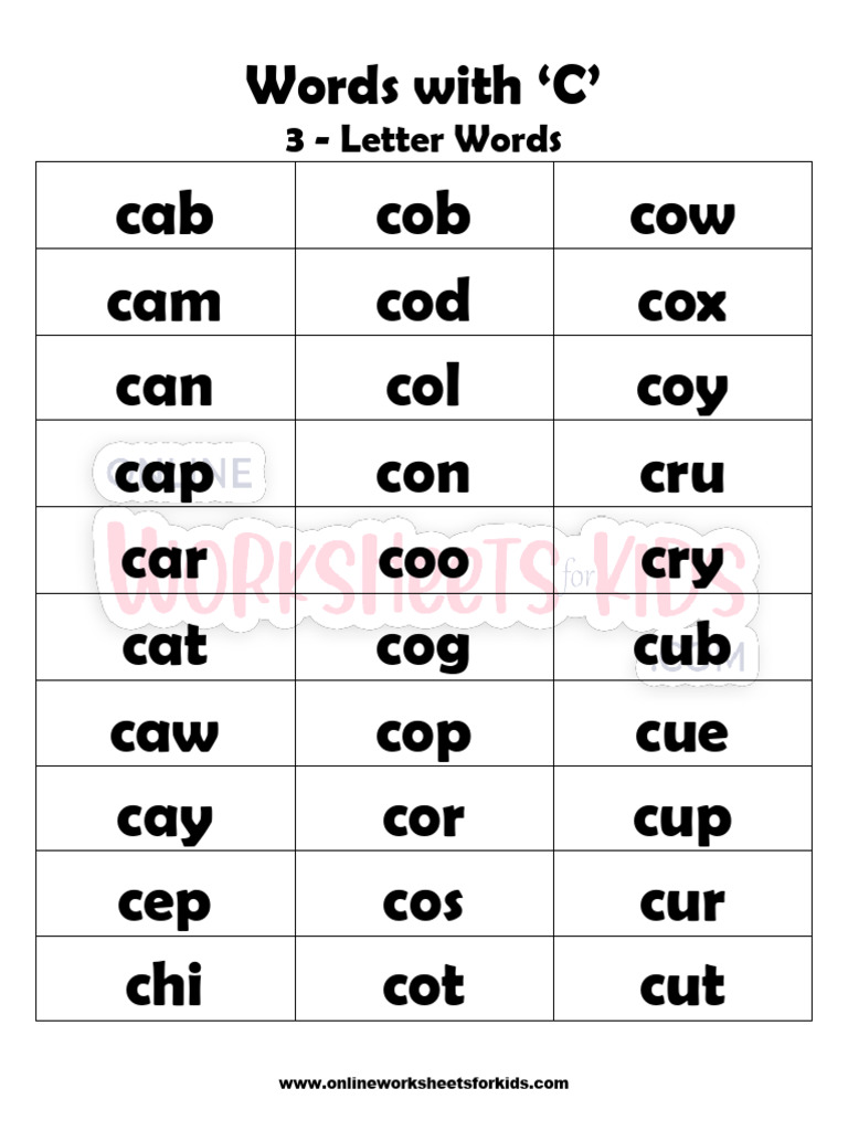 Three-Letter Words Starting with C | PDF