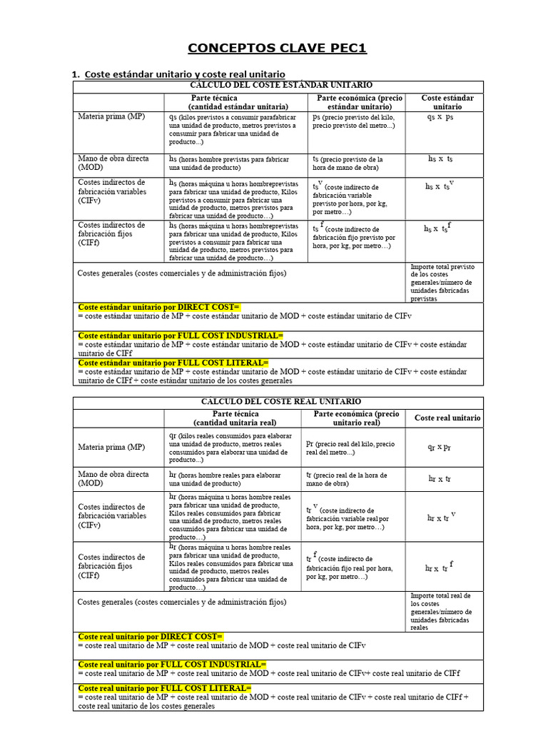 Conceptos Clave PEC1 - Control Presupuestario y de Gestión | PDF ...