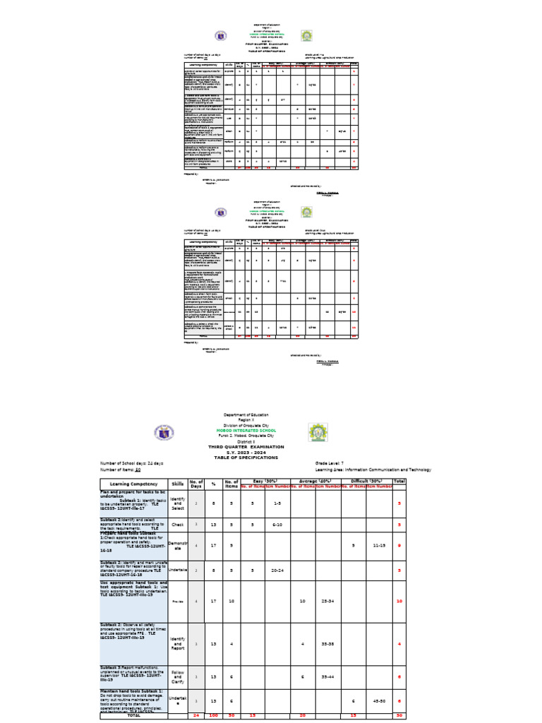 TOS-TLE-ICT_7-yna | PDF | Agriculture