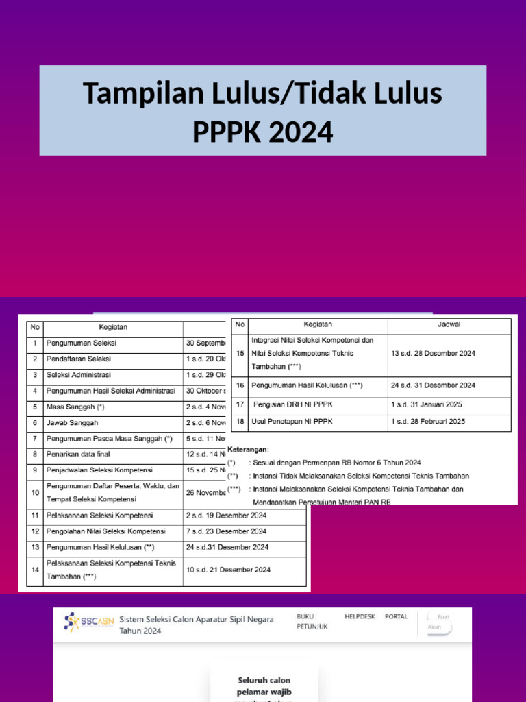 Tampilan Lulus | PDF