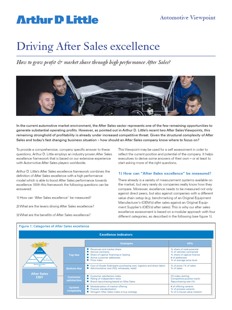 Boosting After Sales Performance Strategies | PDF | Innovation ...