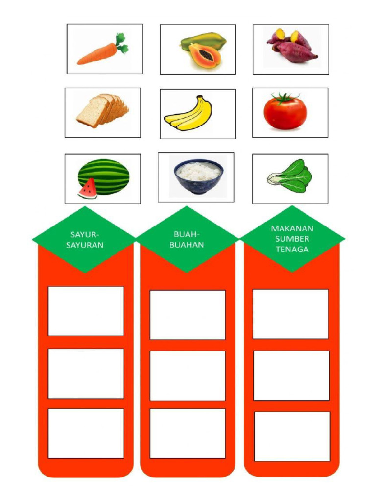 worksheet ipas | PDF