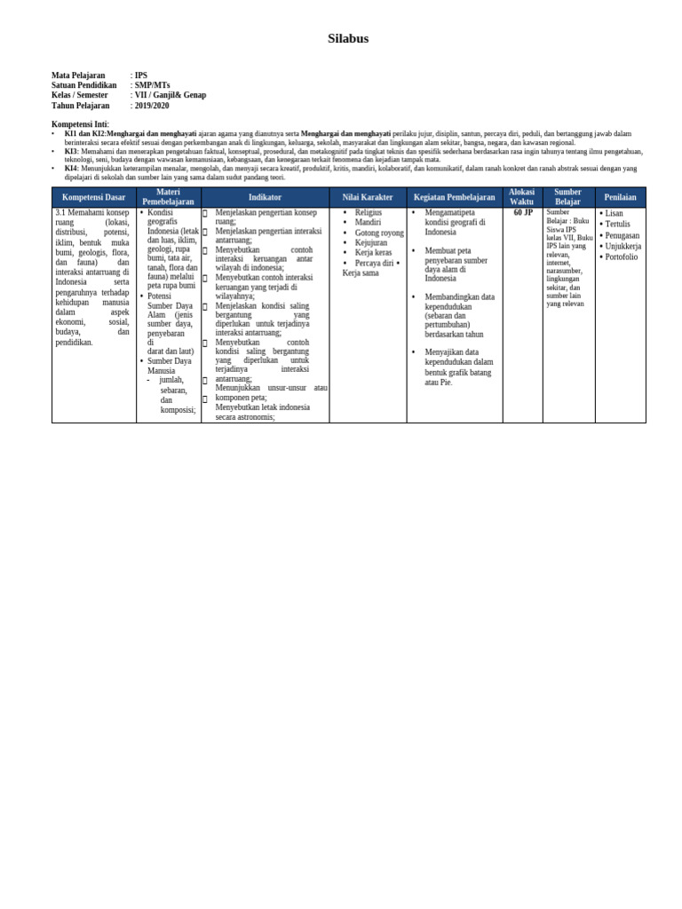 Silabus IPS Kelas VII SMP/MTs | PDF