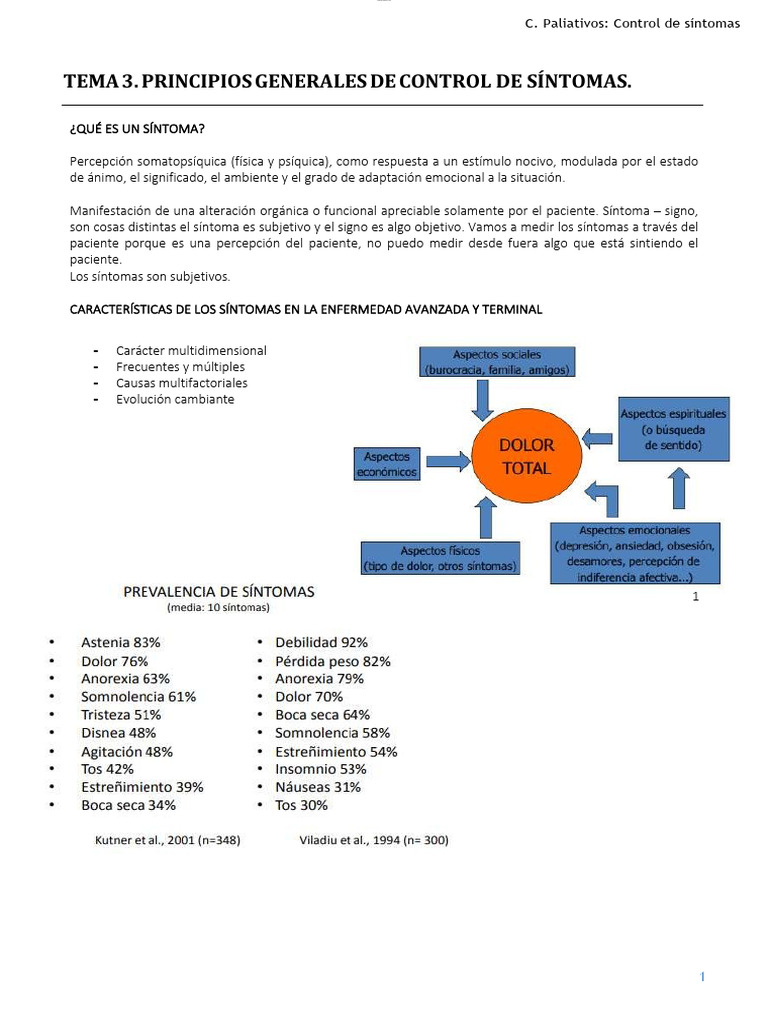 Tema 4. Control de Sintomas | PDF | Farmacología | Terapia