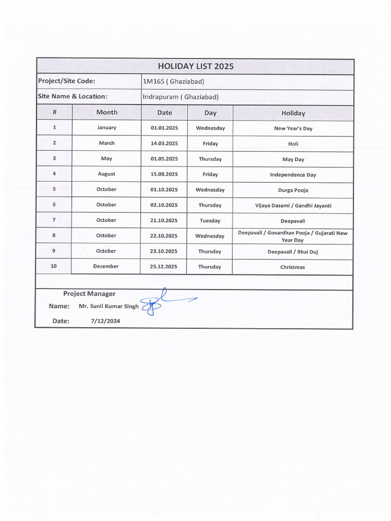 Holiday List FY 2025 Approved by Project Manager For Project 10M165 | PDF