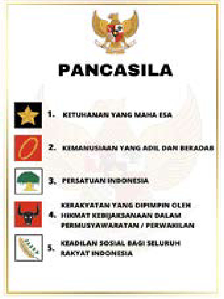 Pancasila | PDF