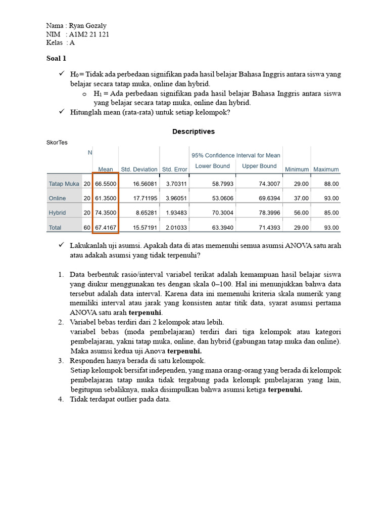 Ryan Gozaly-Uji Anova Oneway | PDF