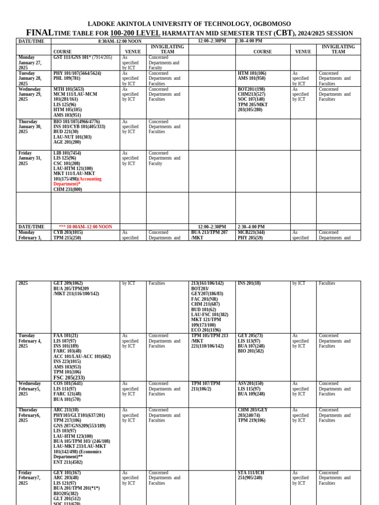 1.final - 100 - 200level - 2024 - 2025 Harmattan CBT Mid - Semester ...