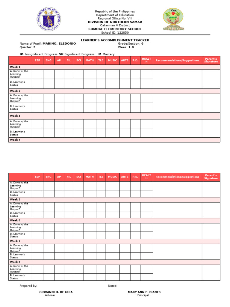 Learner's Tracker | PDF