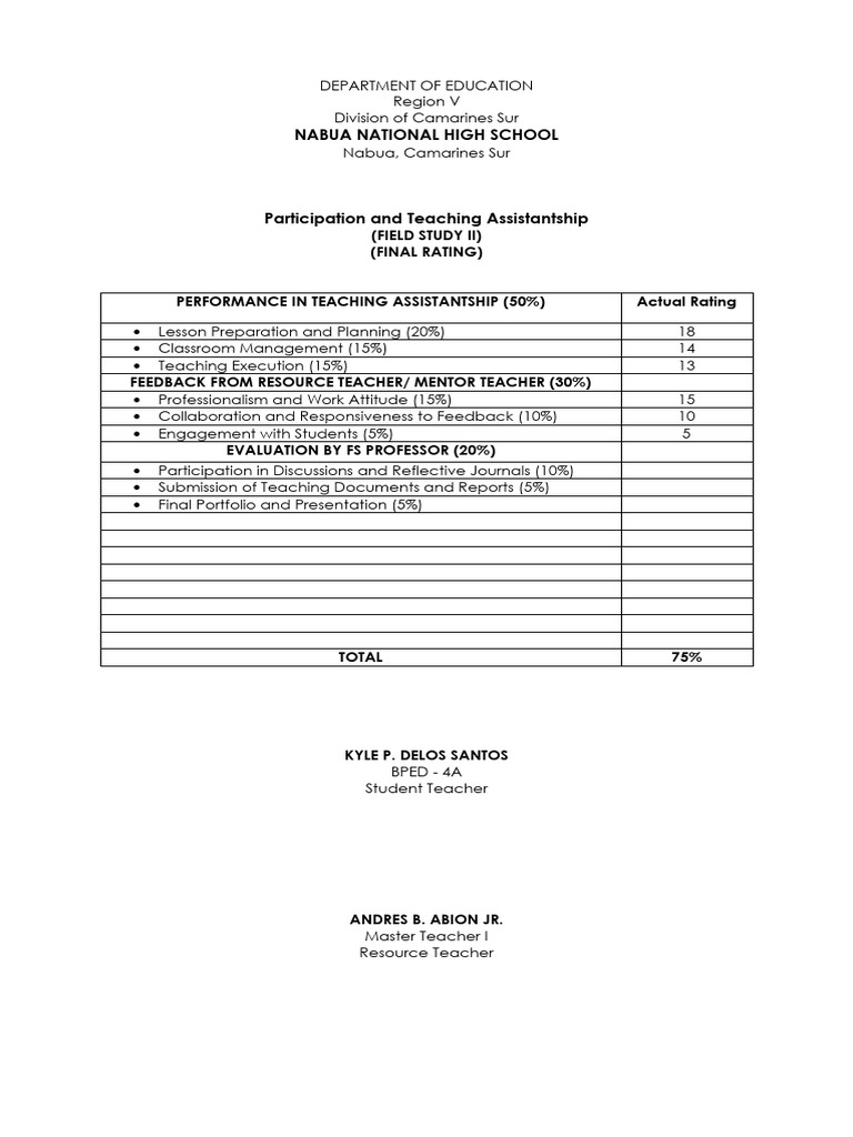 Kyle Delos Santos-Fs2 | PDF