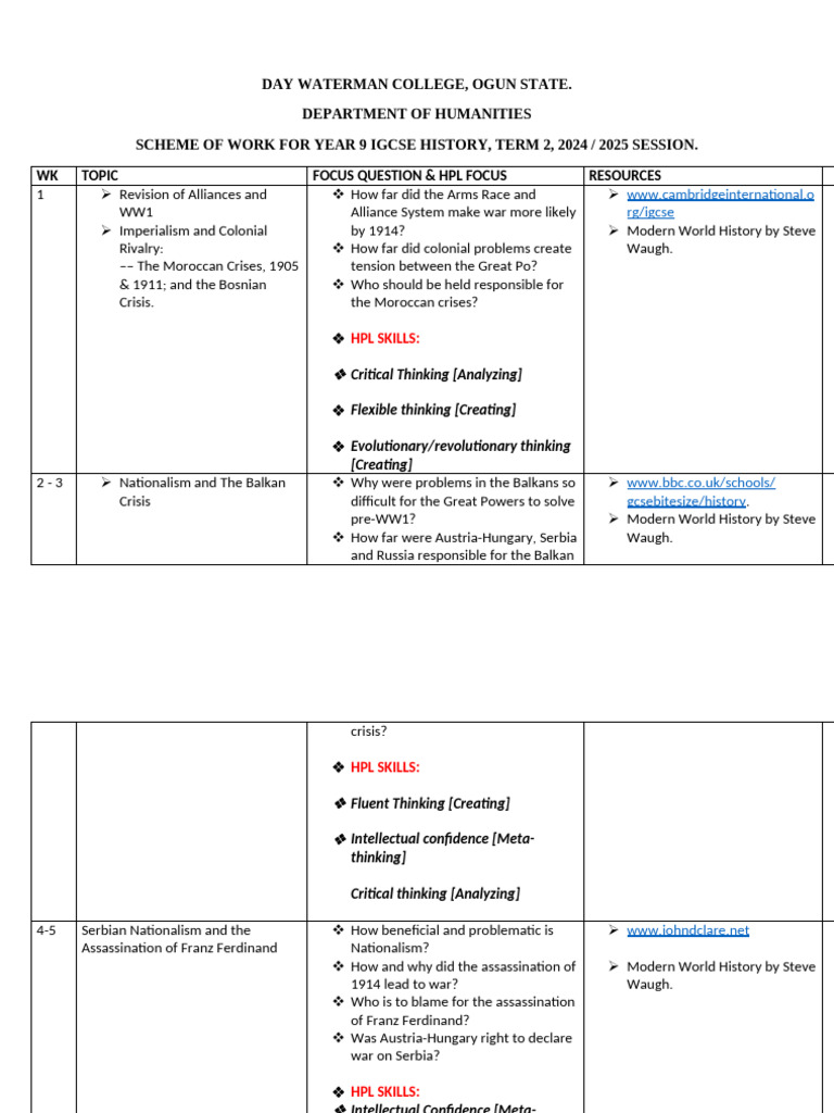 Year 9 IGCSE History Term 2 Plan | PDF | World War I | Global Politics