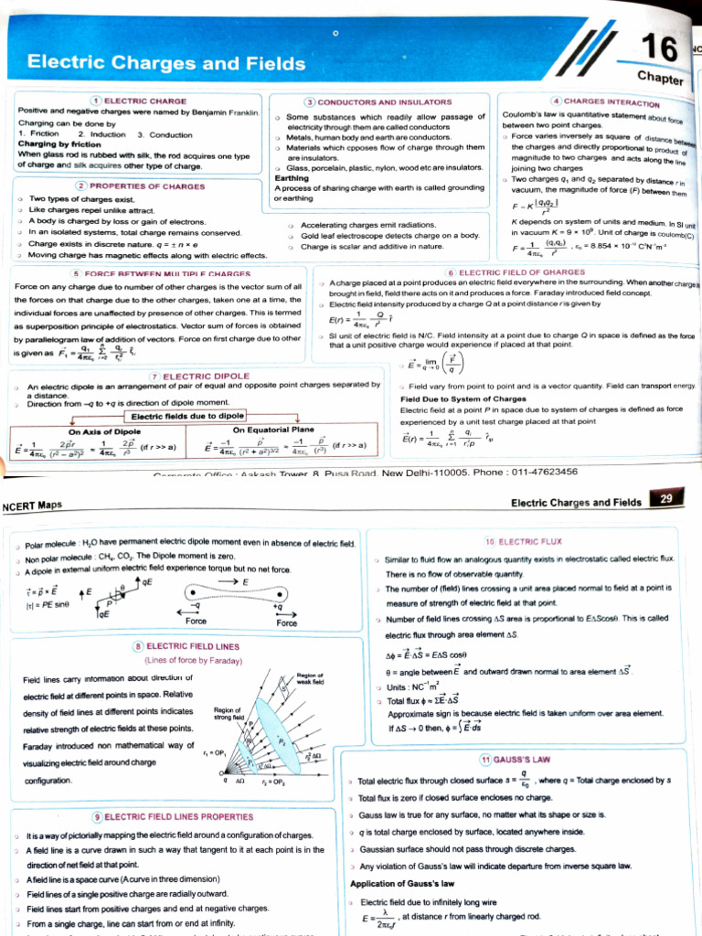 Phy ch 1 mind map | PDF | Dipole | Chemical Polarity