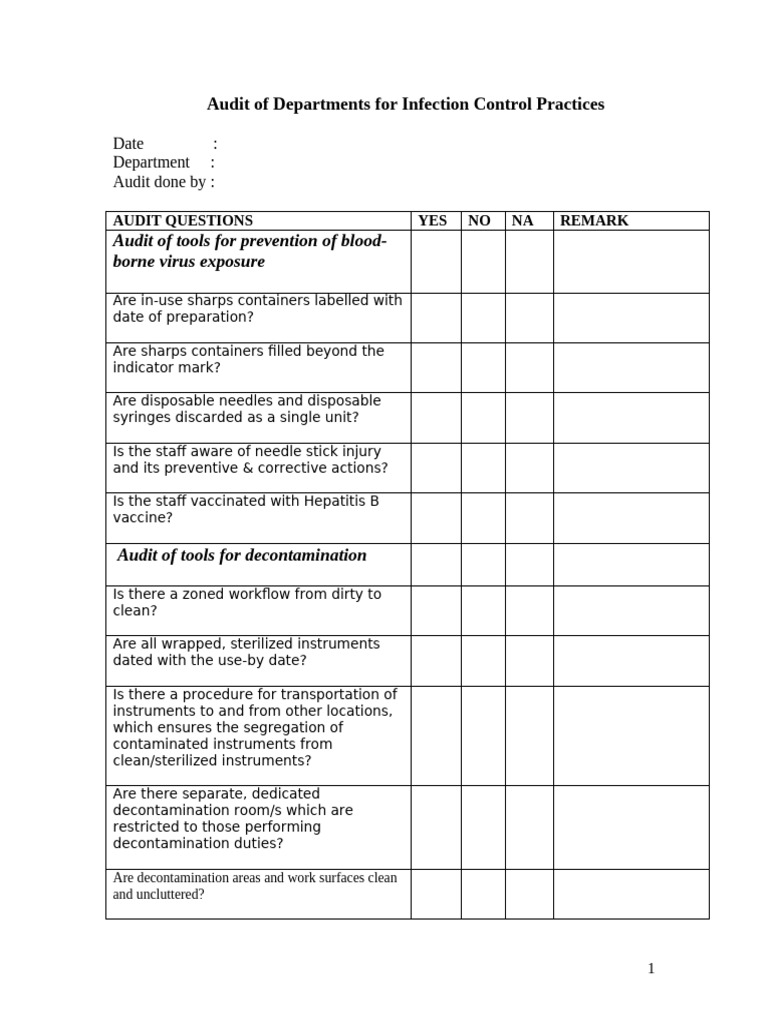 Audit Tool for Depts. | PDF | Hand Washing | Hygiene