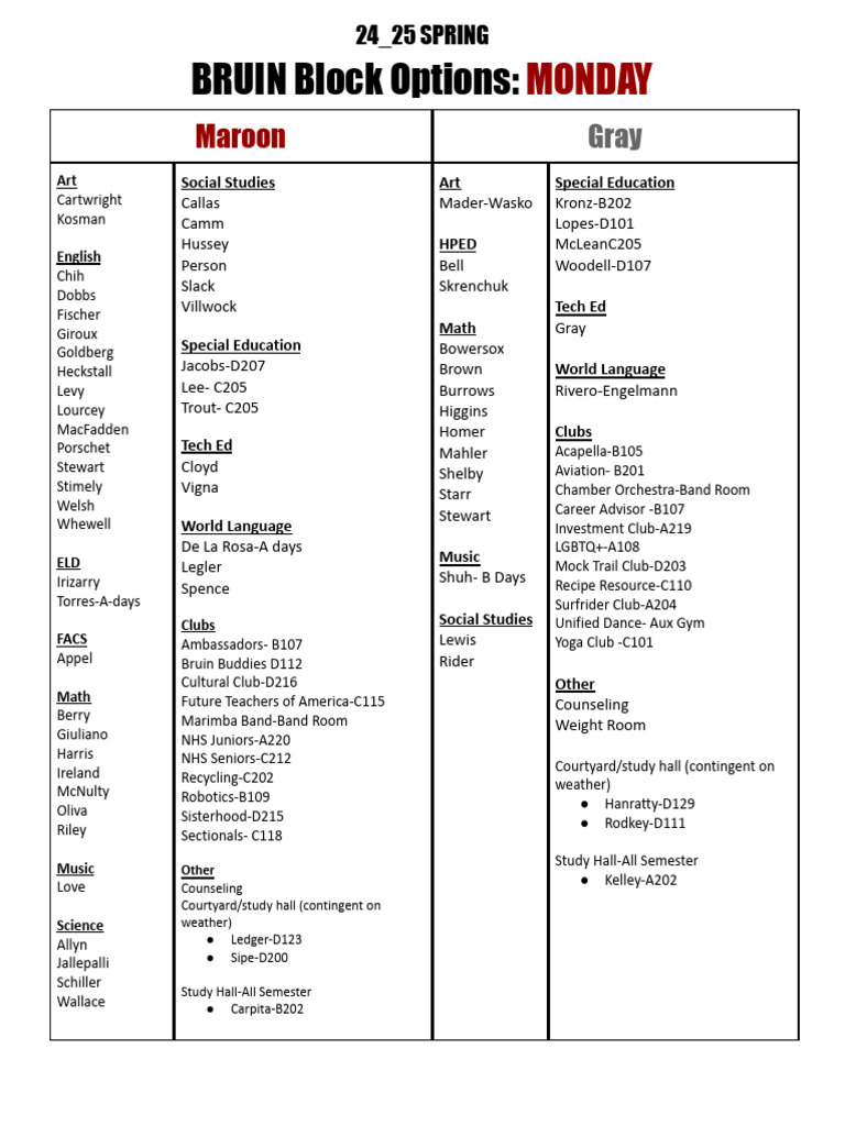 24-25 BHS SPRING Bruin Block "Whats Open Today?" | PDF