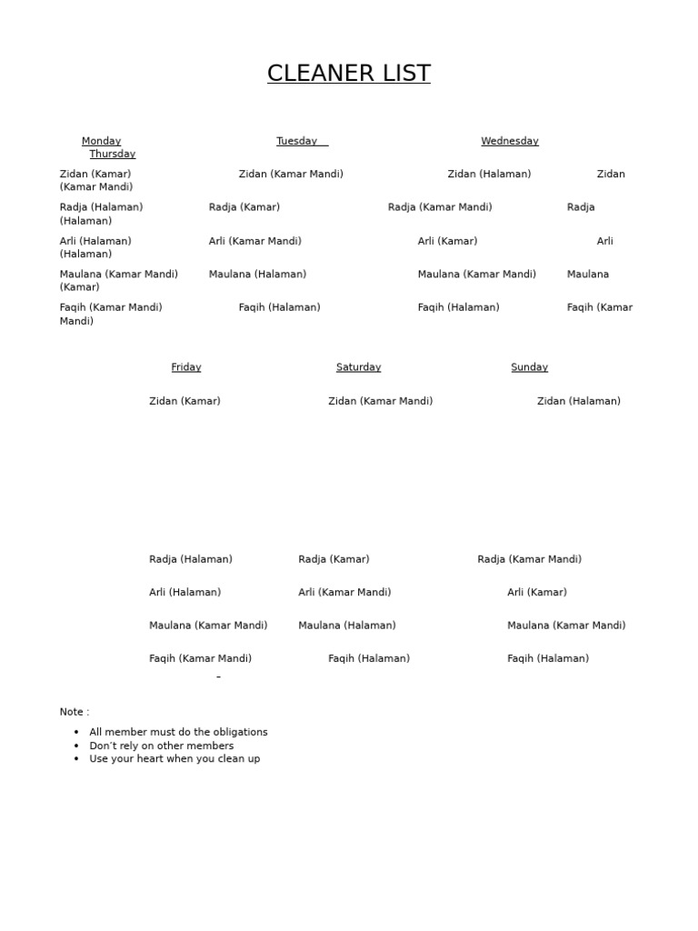 Cleaner List | PDF