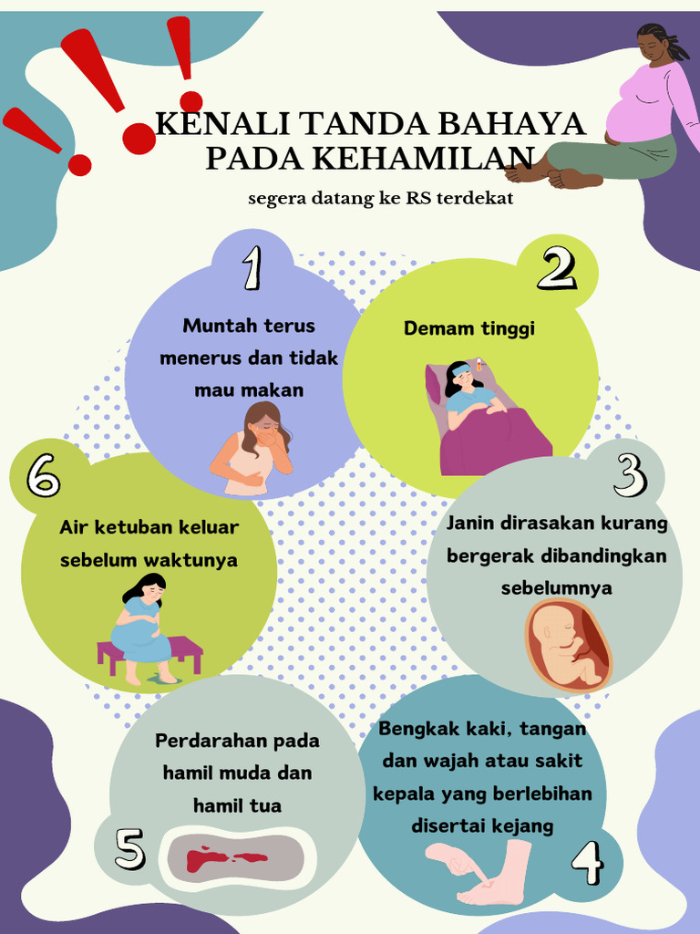 Tanda Bahaya Kehamilan | PDF
