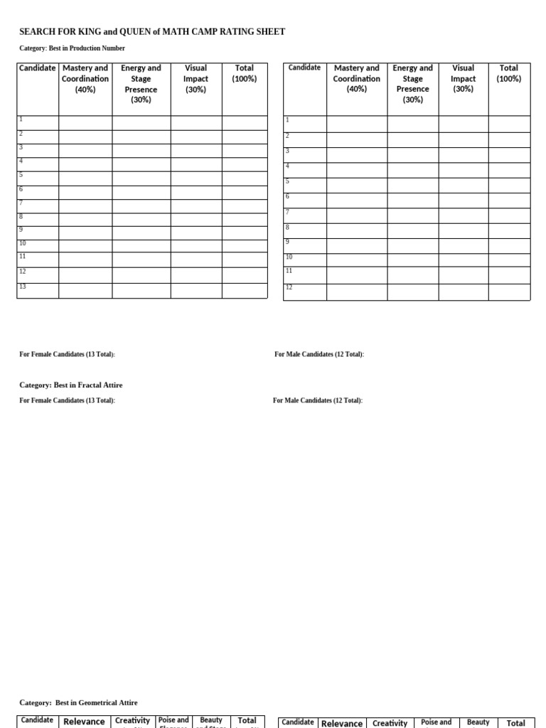King and Queen of Math Camp Score Sheet (2) | PDF | Mathematics