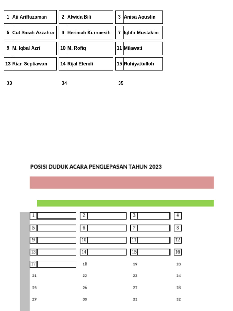 Label Undangan Wisuda 2023 | PDF