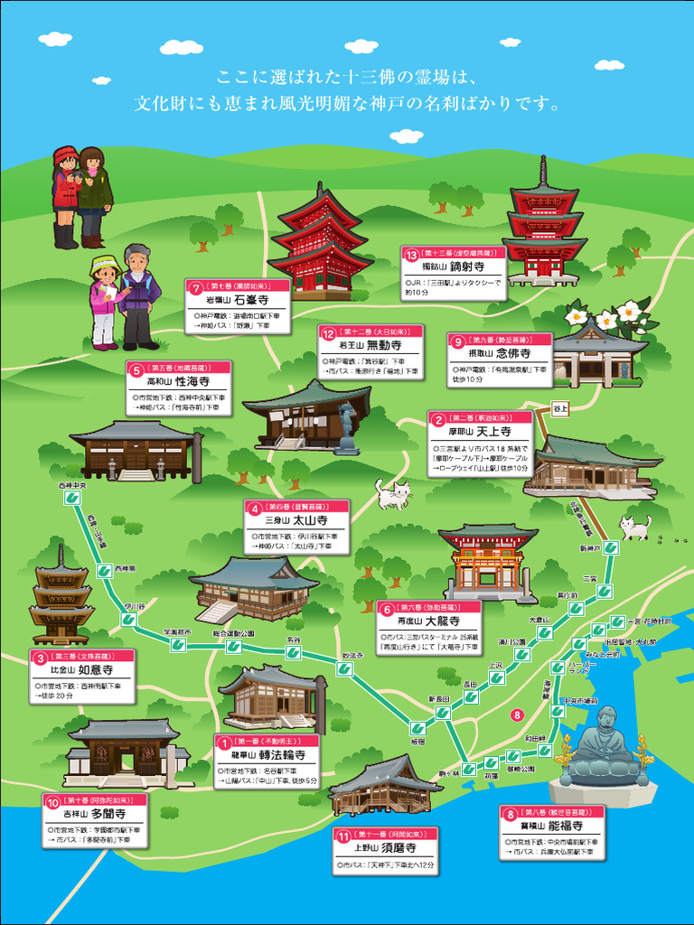 Map Temple in Japan | PDF