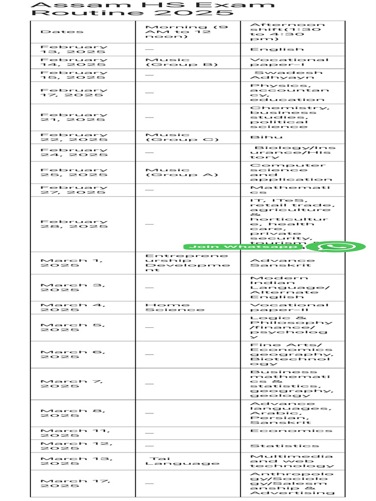 Assam HS Exam Routine 2025 Check Exam Dates, AHSEC 12th Time Table PDF ...
