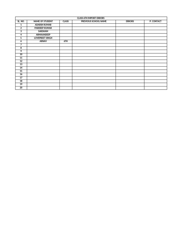 Class 6th Import Errors | PDF Class 6th Import Errors | PDF