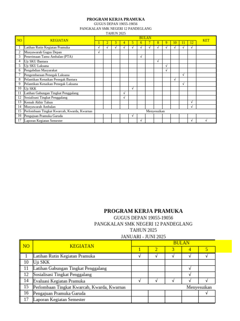 Program Kerja Dan Jadwal Latihan Pramuka | PDF