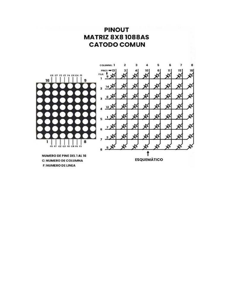 pinout_matriz_8x8 | PDF