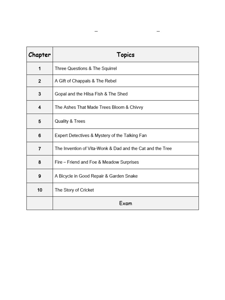 Class 7 English Syllabus | PDF | Secondary Education | Student ...