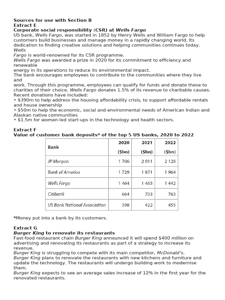 20 - All 20 Mark Questions | PDF | Spotify | Coca Cola