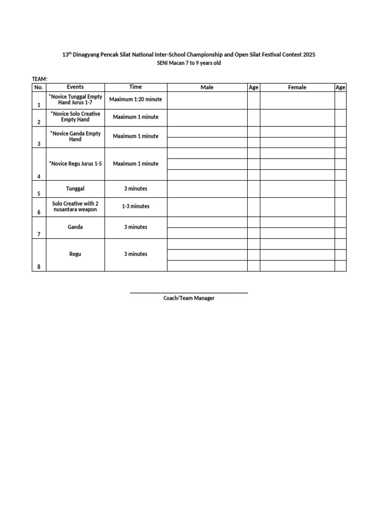 13th Dinagyang Pencak Silat Entry Form by Name | PDF | Mixed Martial ...