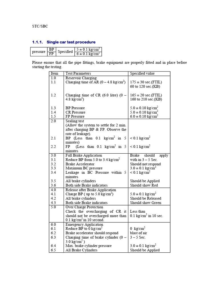 1516706790186-Single Car Test LHB | PDF