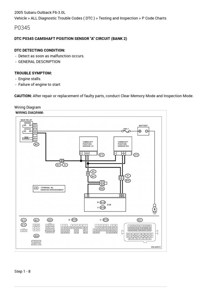 DTC P0345 Camshaft Position Sensor "A" Circuit (Bank 2) DTC Detecting Condition | PDF