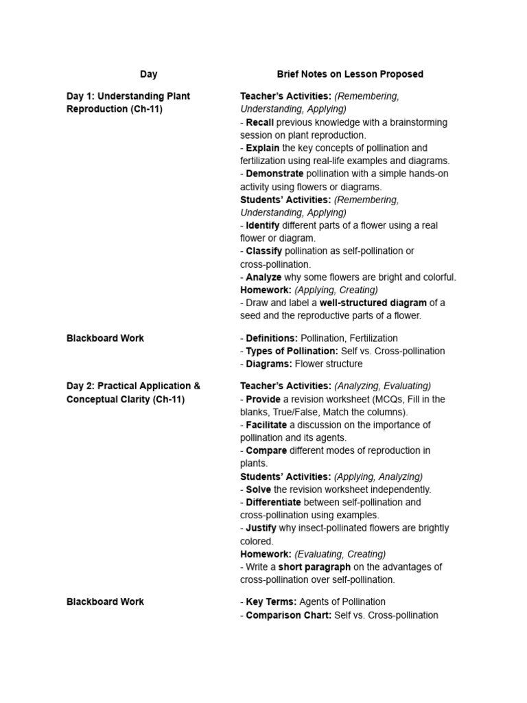 Week-Long Lesson Plan Summary (4 To 8 February 2025) | PDF | Flowers ...