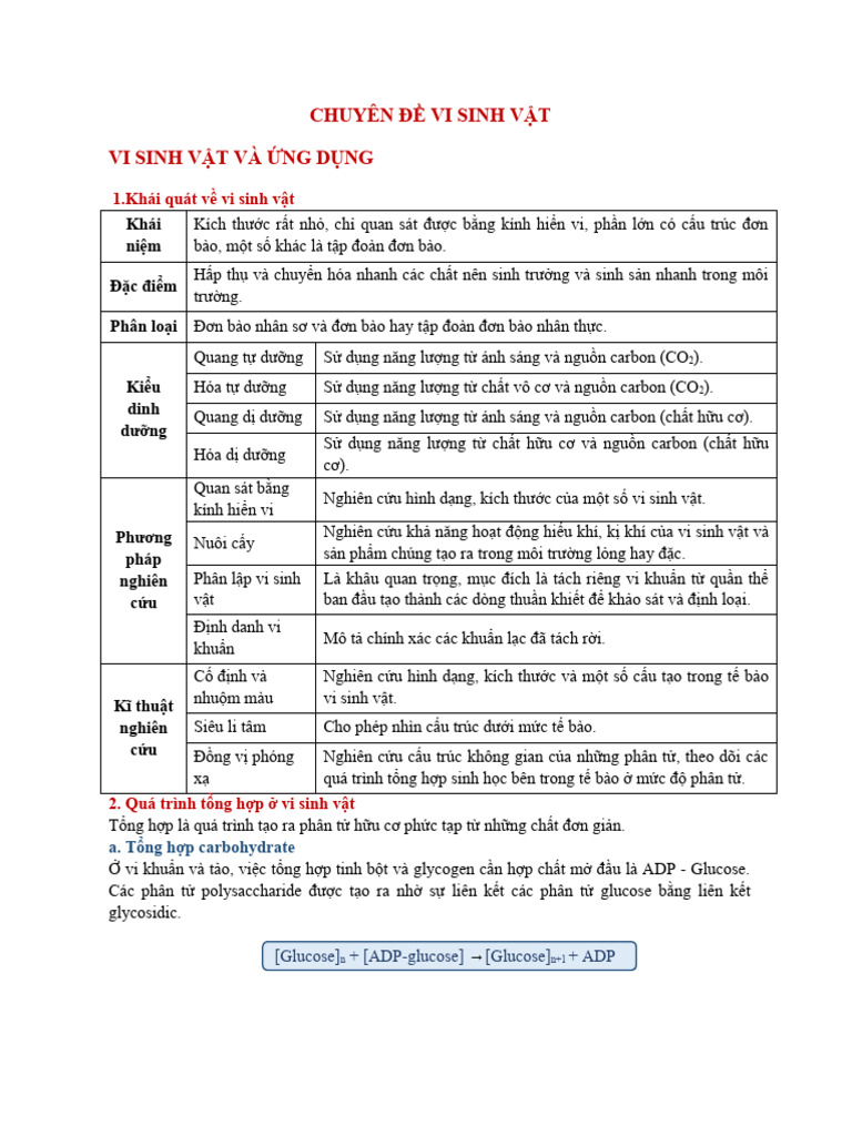 HSG 11- CHUYÊN ĐỀ VSV | PDF