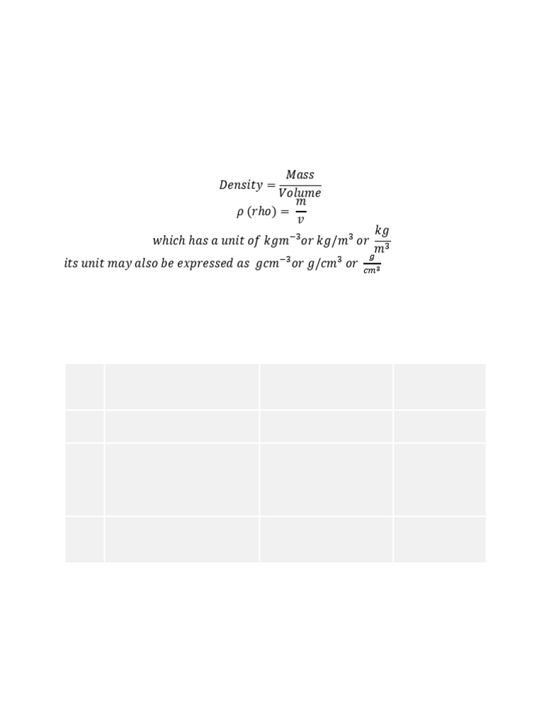 Density | PDF | Density | Matter