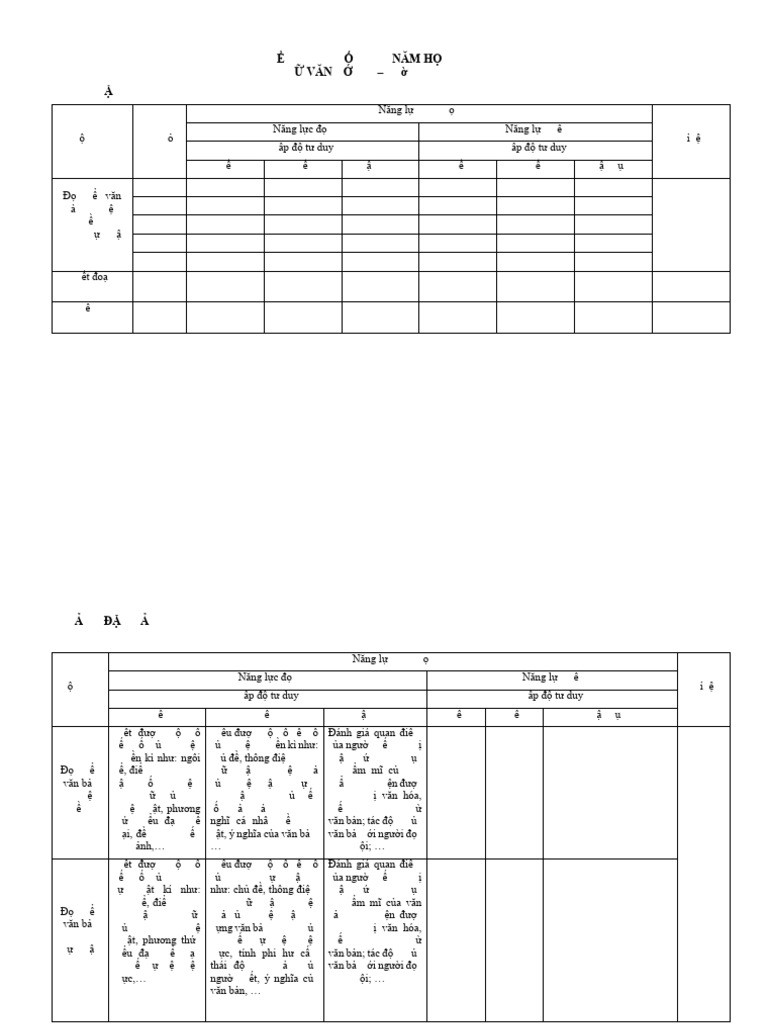 De Cuong On - KTCK1 - Văn 12 | PDF