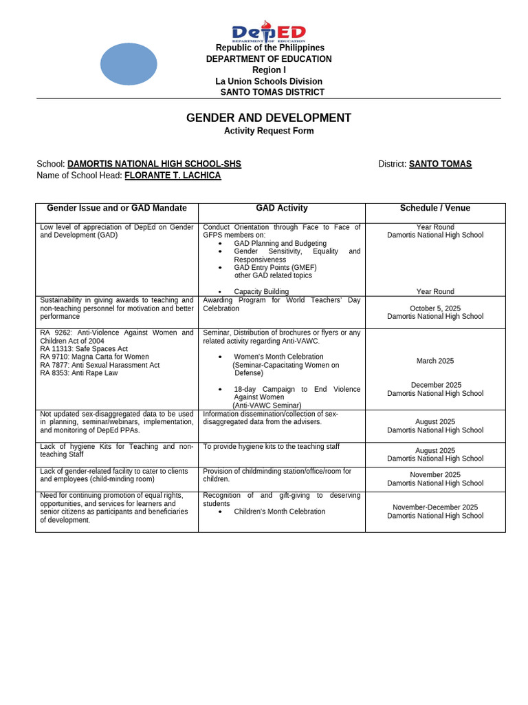 2024-GAD-ACTIVITY-REQUEST | PDF | Social Ethics