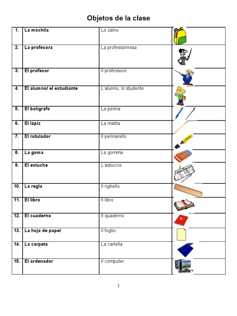 Ficha 12, Objetos de La Clase | PDF