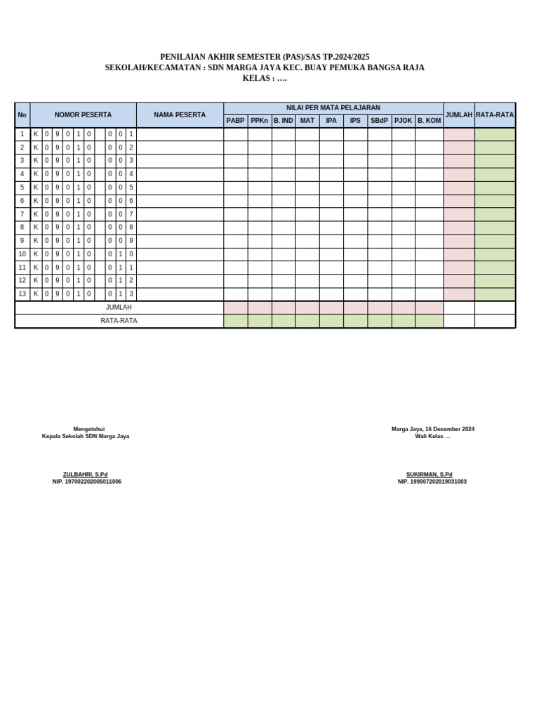 Blangko Nilai Pas Smt. 1 Tp 2024-2025 | PDF