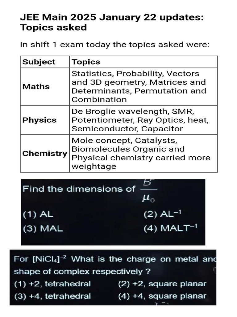 Jee Mains Jan 22 2025 Morning Shift Analysis | PDF
