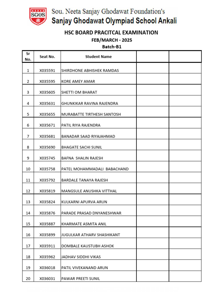 Board Practical B1 To B5 | PDF