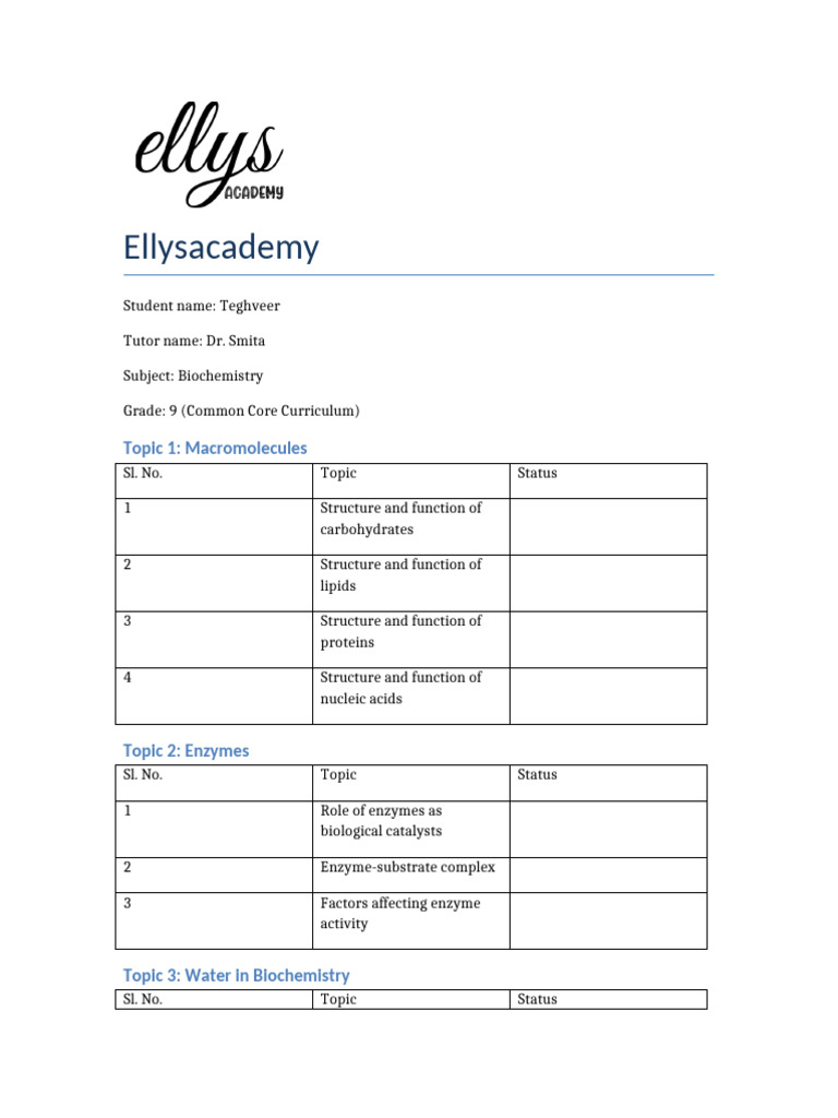 Grade 9 Biochemistry Lesson Plan With Logo and Borders | PDF | Cell ...