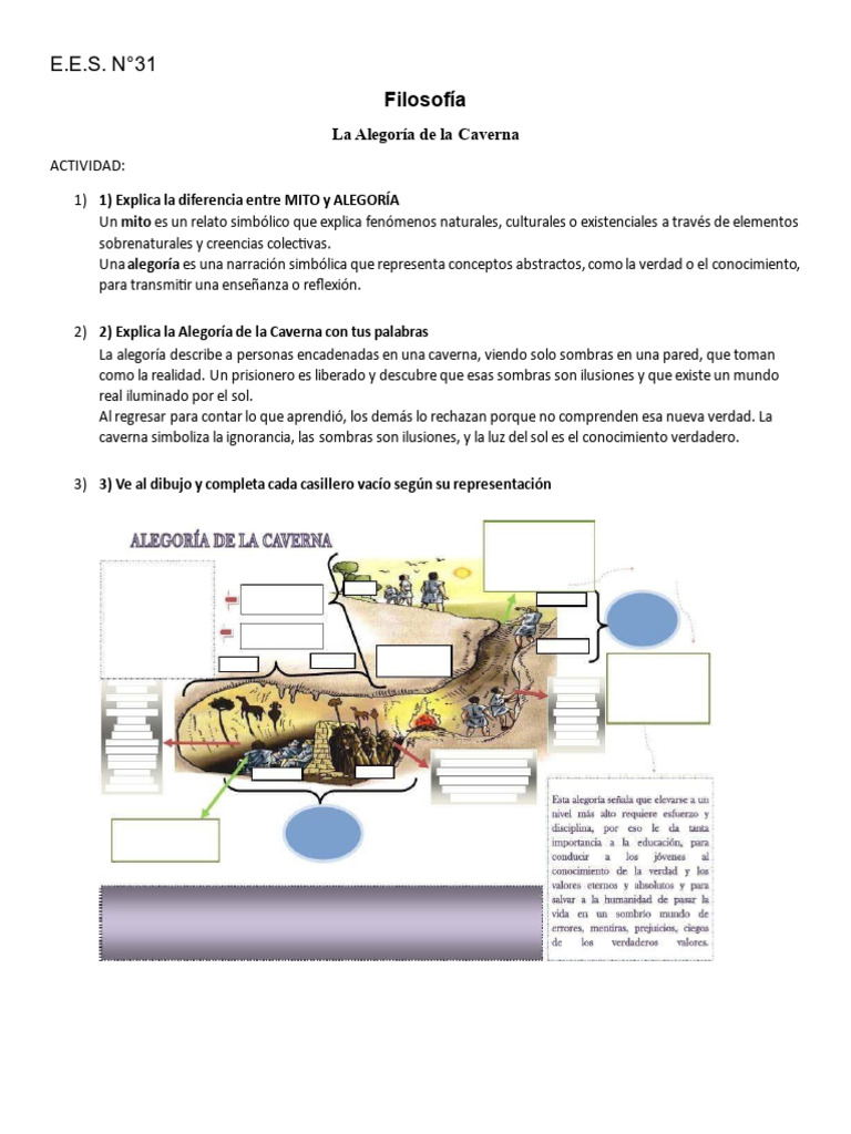 Platon 2 - Alexander Cuadrado 6to 2da - Filosofia | PDF